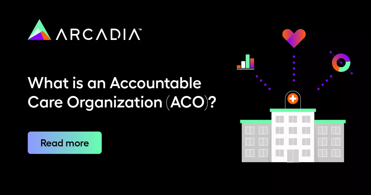 What is an Accountable Care Organization (ACO)?