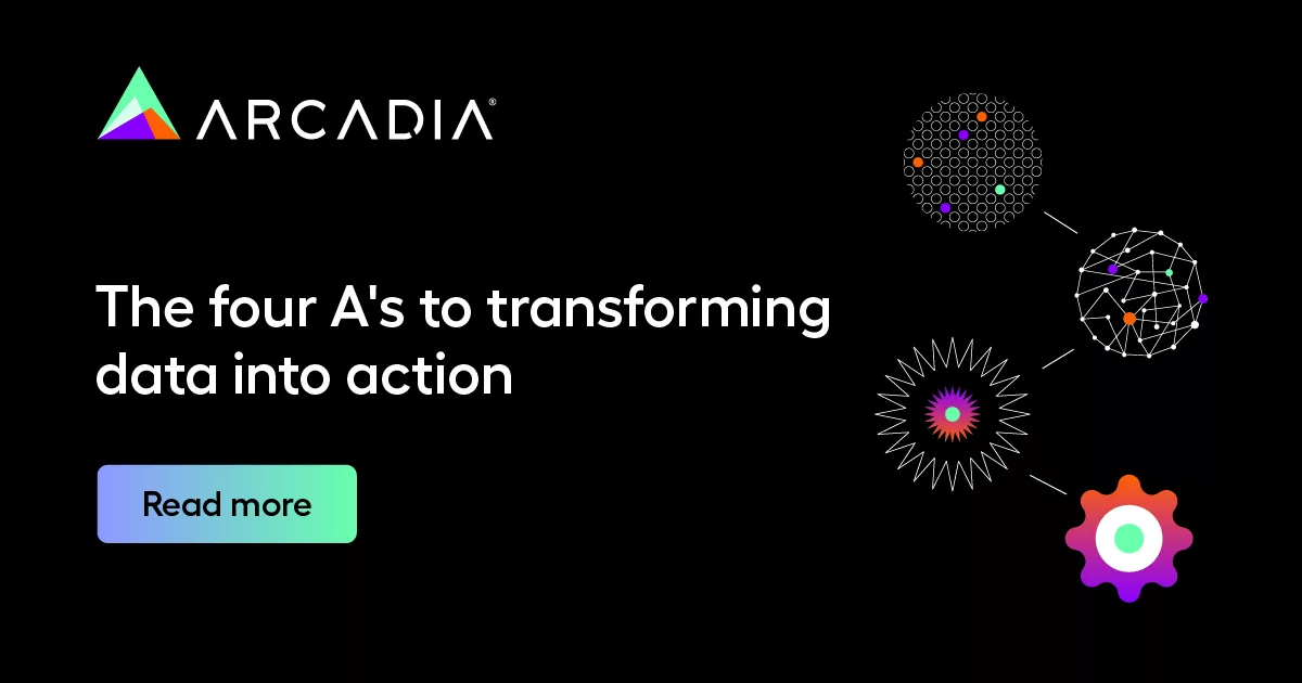 The four A's to transforming data into action