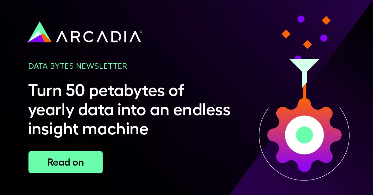Turn 50 petabytes of yearly data into an endless insight machine
