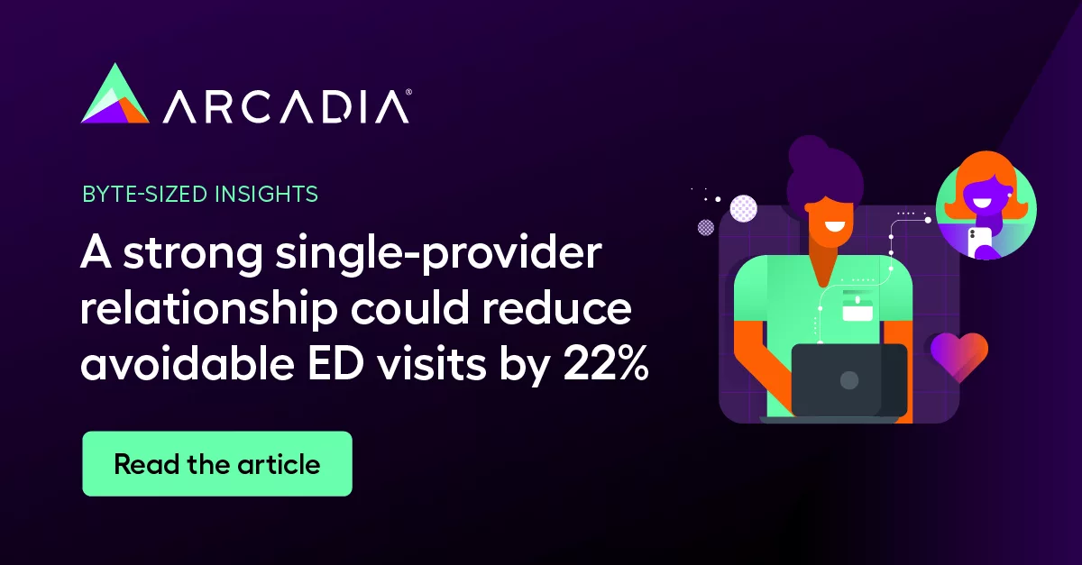 A strong single-provider relationship could reduce avoidable ED visits