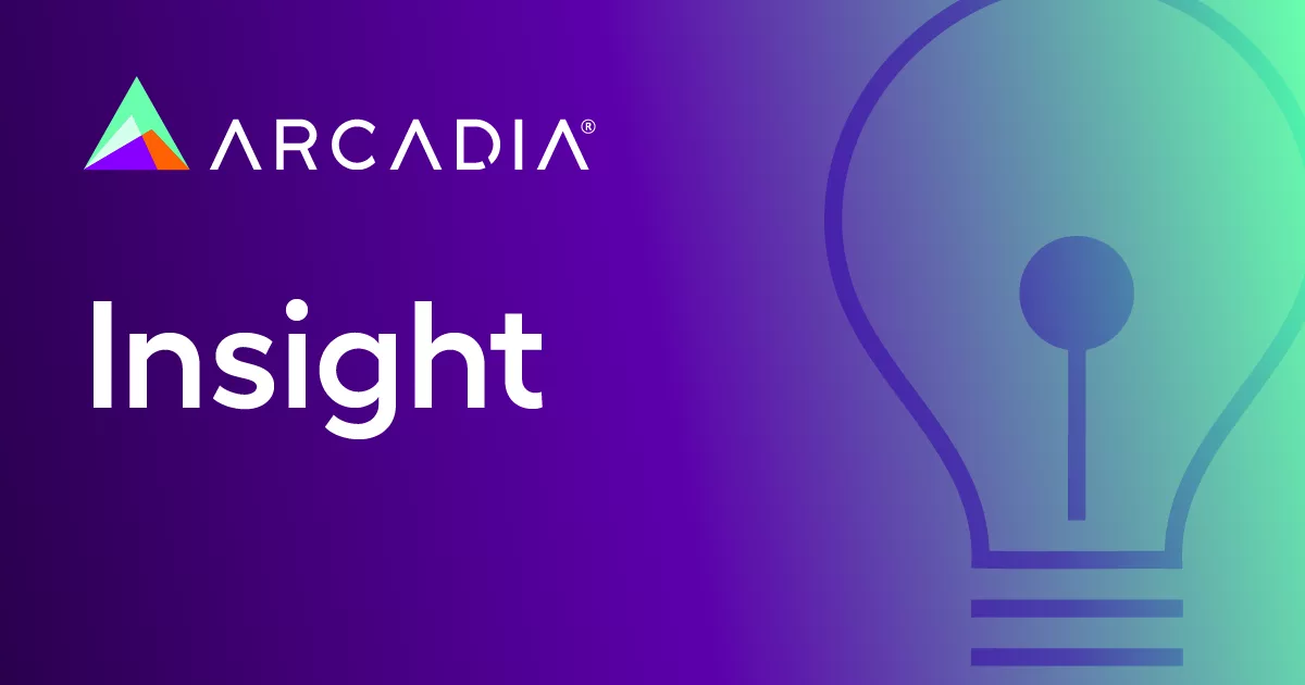 Introducing the Ambulatory Specialty Model