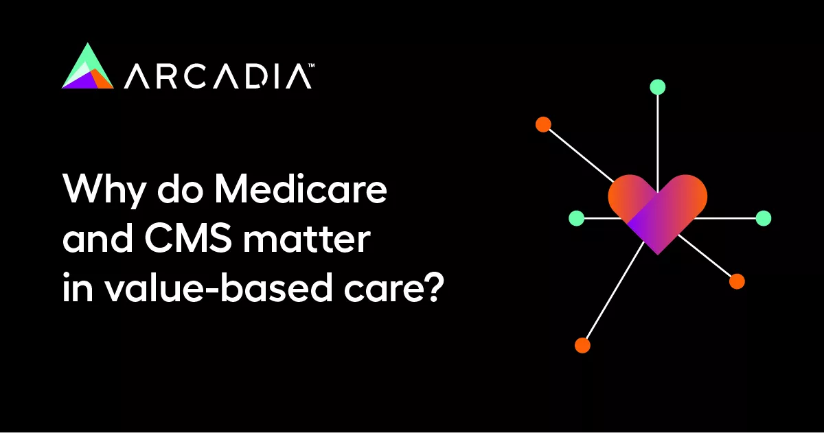 Why do Medicare and CMS matter in value-based care?