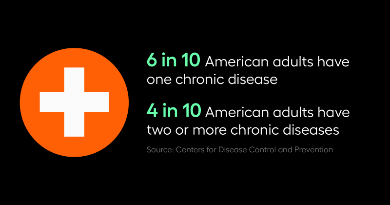 Using risk adjustment for better patient outcomes
