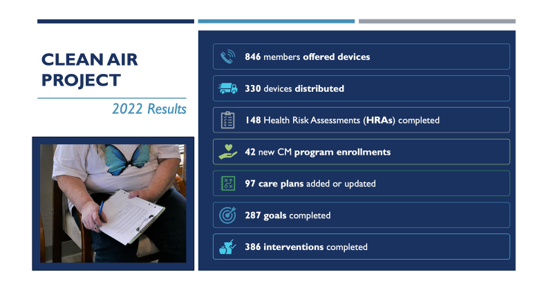 Using SDoH data to serve at-risk populations in times of crisis
