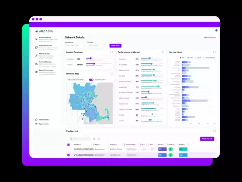 Healthcare network analytics | Arcadia Network Modeler