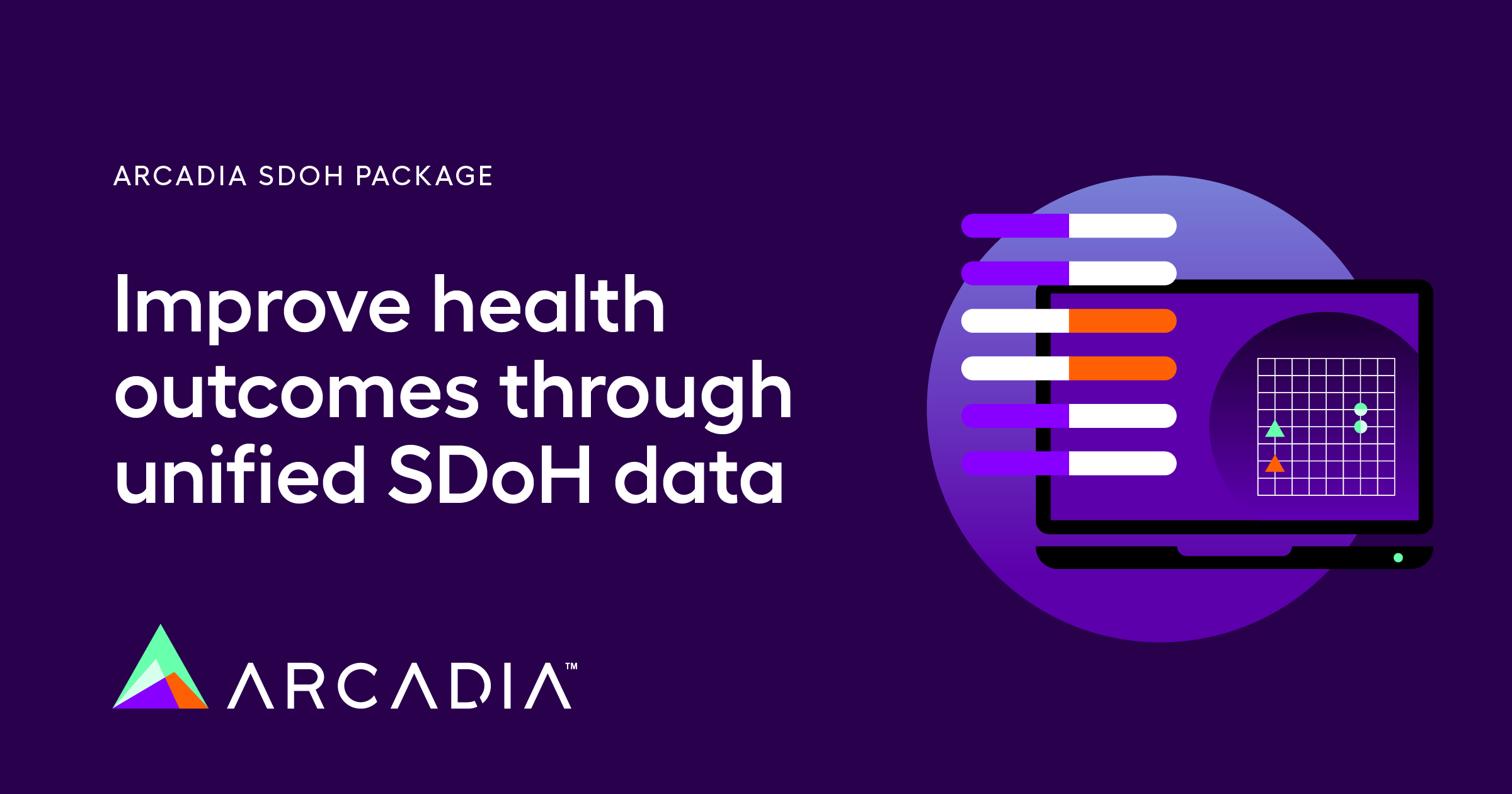 Improve health outcomes thru social determinants of health (SDoH) data