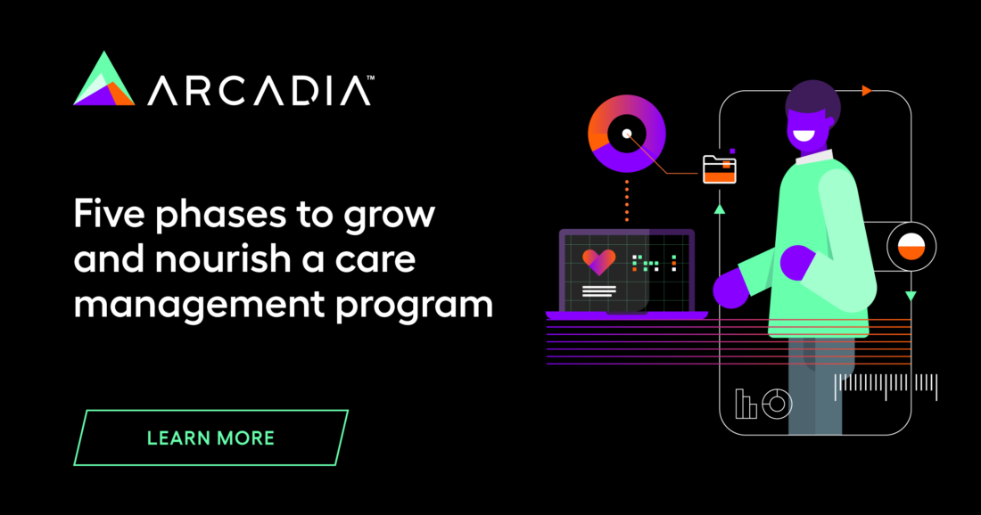 Five phases to grow and nourish a care management program